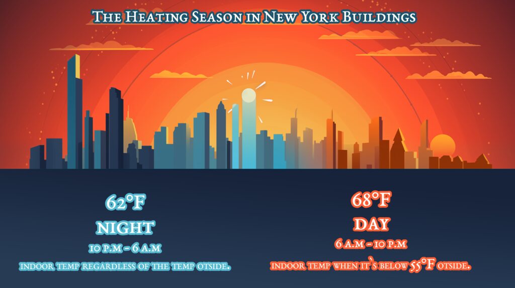The Heating Season in New York Buildings: A Comprehensive Guide ...